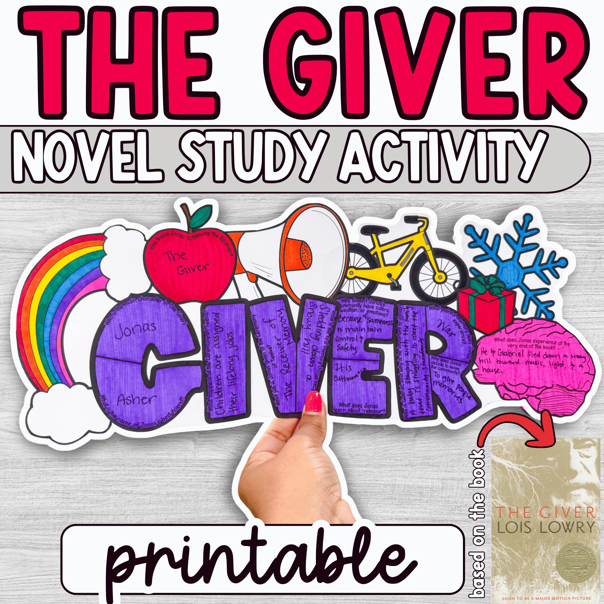 The Giver Novel Study – Teacher Noire