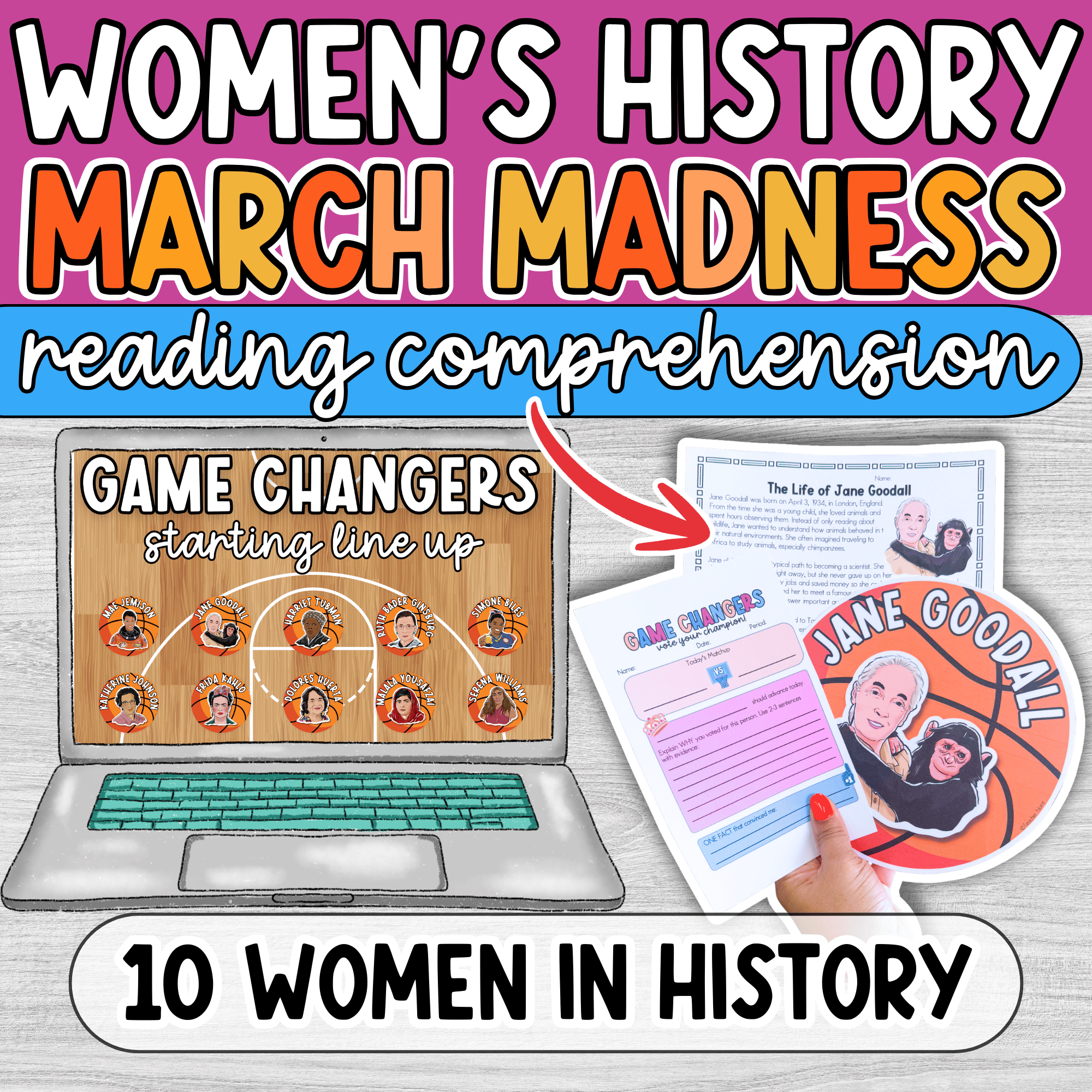 March Madness Women's History Unit – Teacher Noire