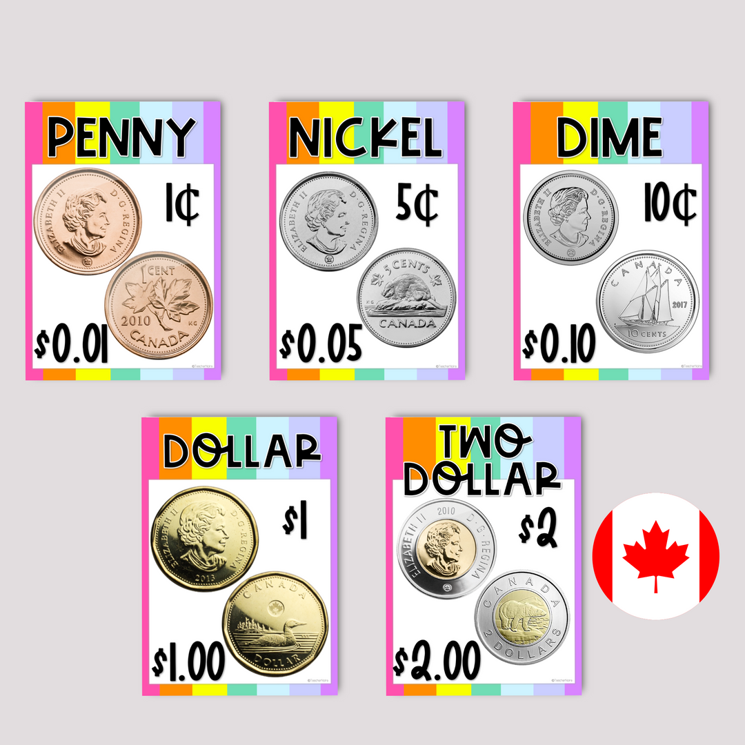 Canadian Money Coins – Teacher Noire