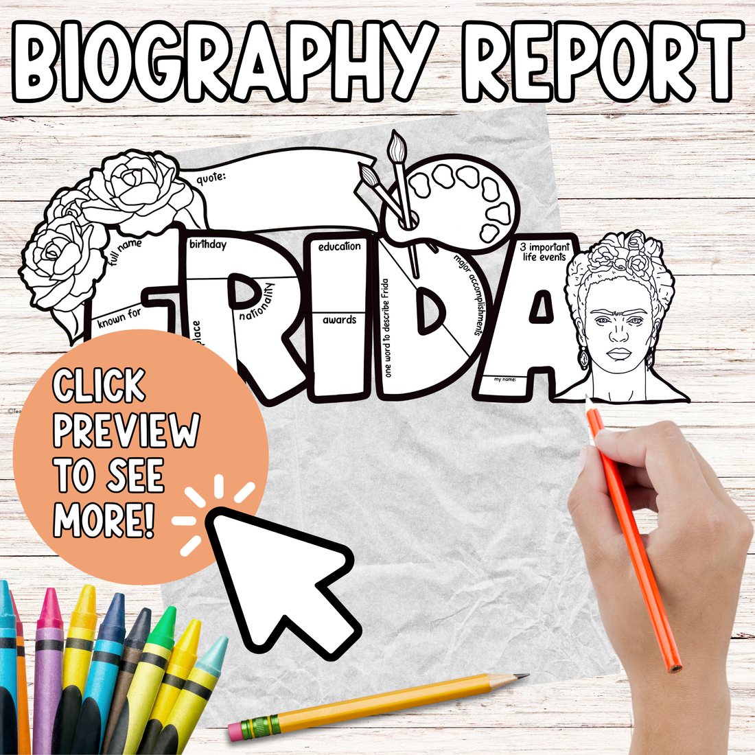 Frida Kahlo Research Project – Teacher Noire