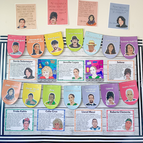 Hispanic Heritage Bulletin Board Biographies Posters – Teacher Noire
