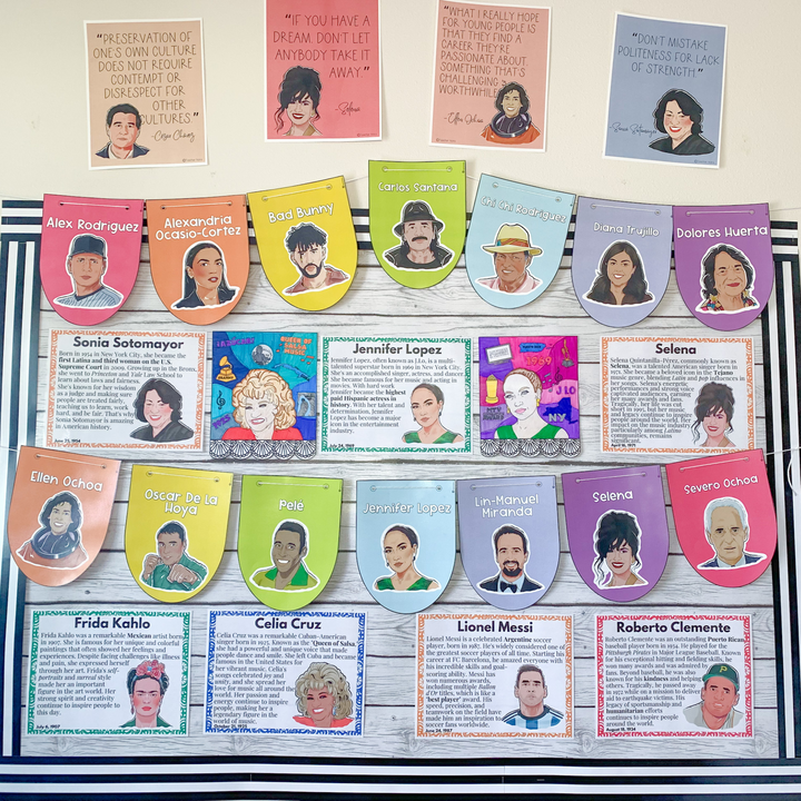 Hispanic Heritage Bulletin Board Biographies Posters – Teacher Noire