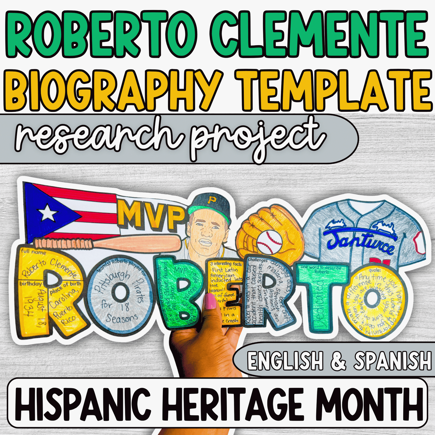 Roberto Clemente Biography Template – Teacher Noire