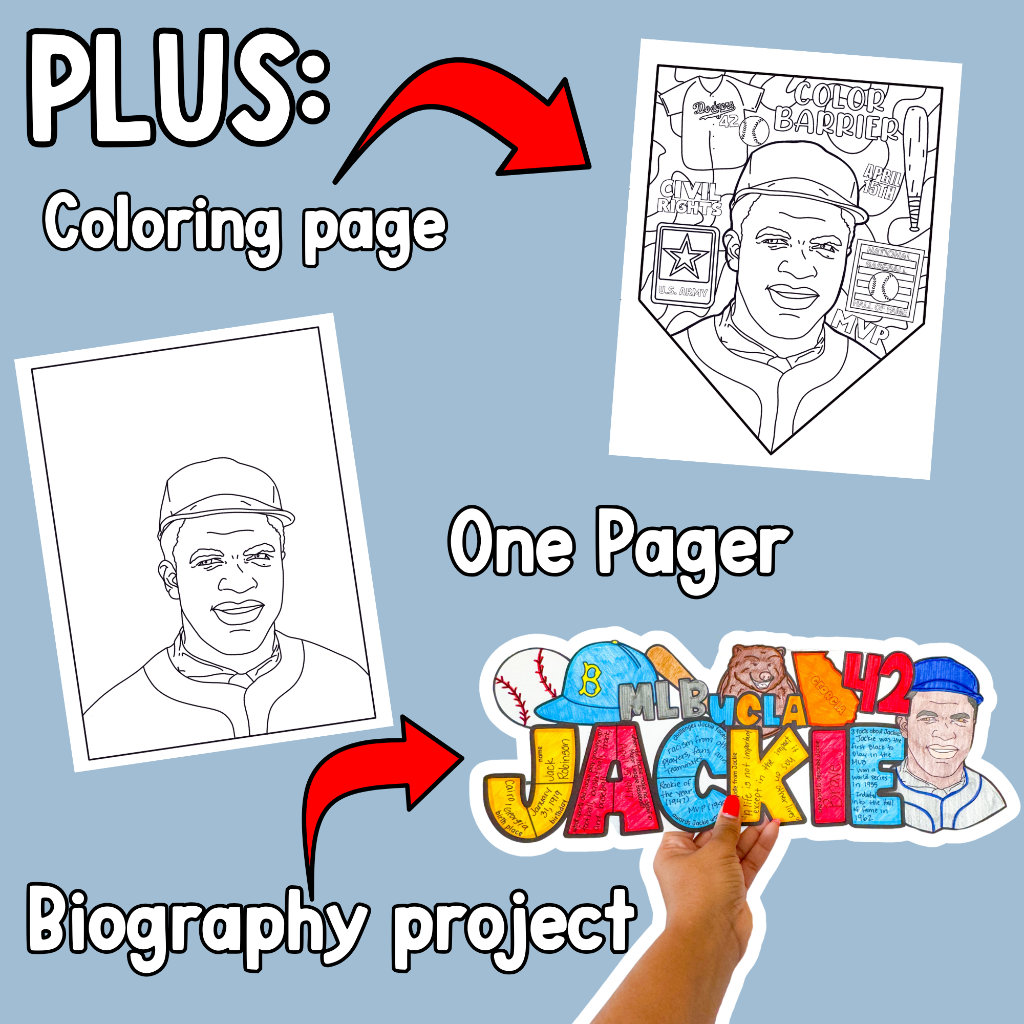 Jackie Robinson Reading Passage Project – Teacher Noire