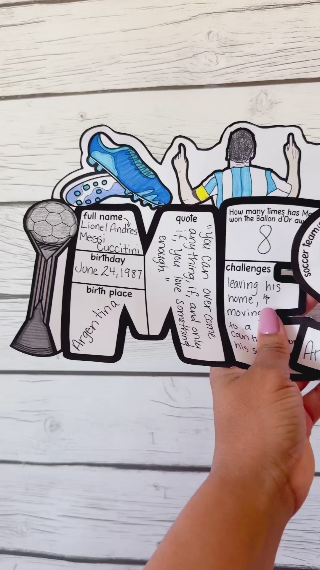 Hispanic Heritage Month Biography Project – Teacher Noire