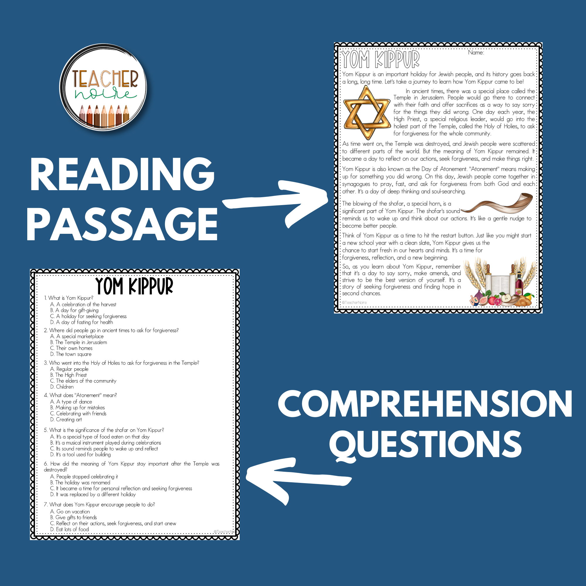 Yom Kippur Reading Passage – Teacher Noire