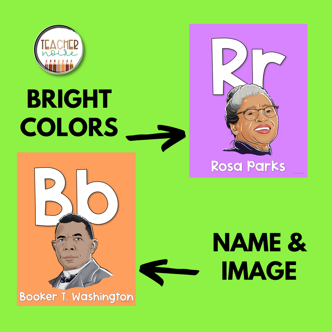 Black History Month Alphabet Poster – Teacher Noire