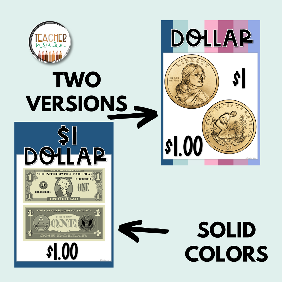 U.S. Money Posters – Teacher Noire